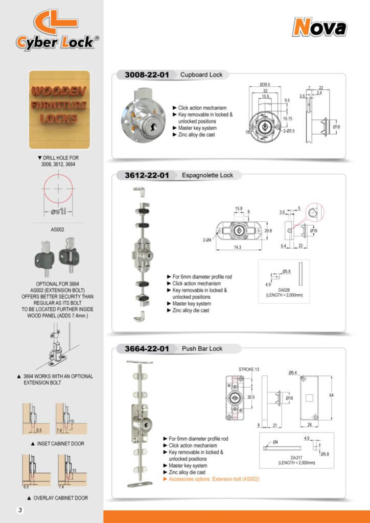 Wooden Furniture Locks - Cyber Lock