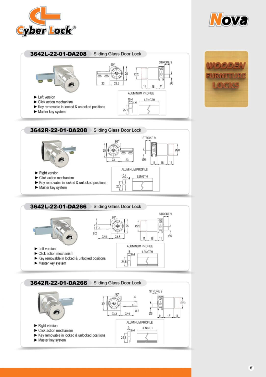 Wooden Furniture Locks - Cyber Lock