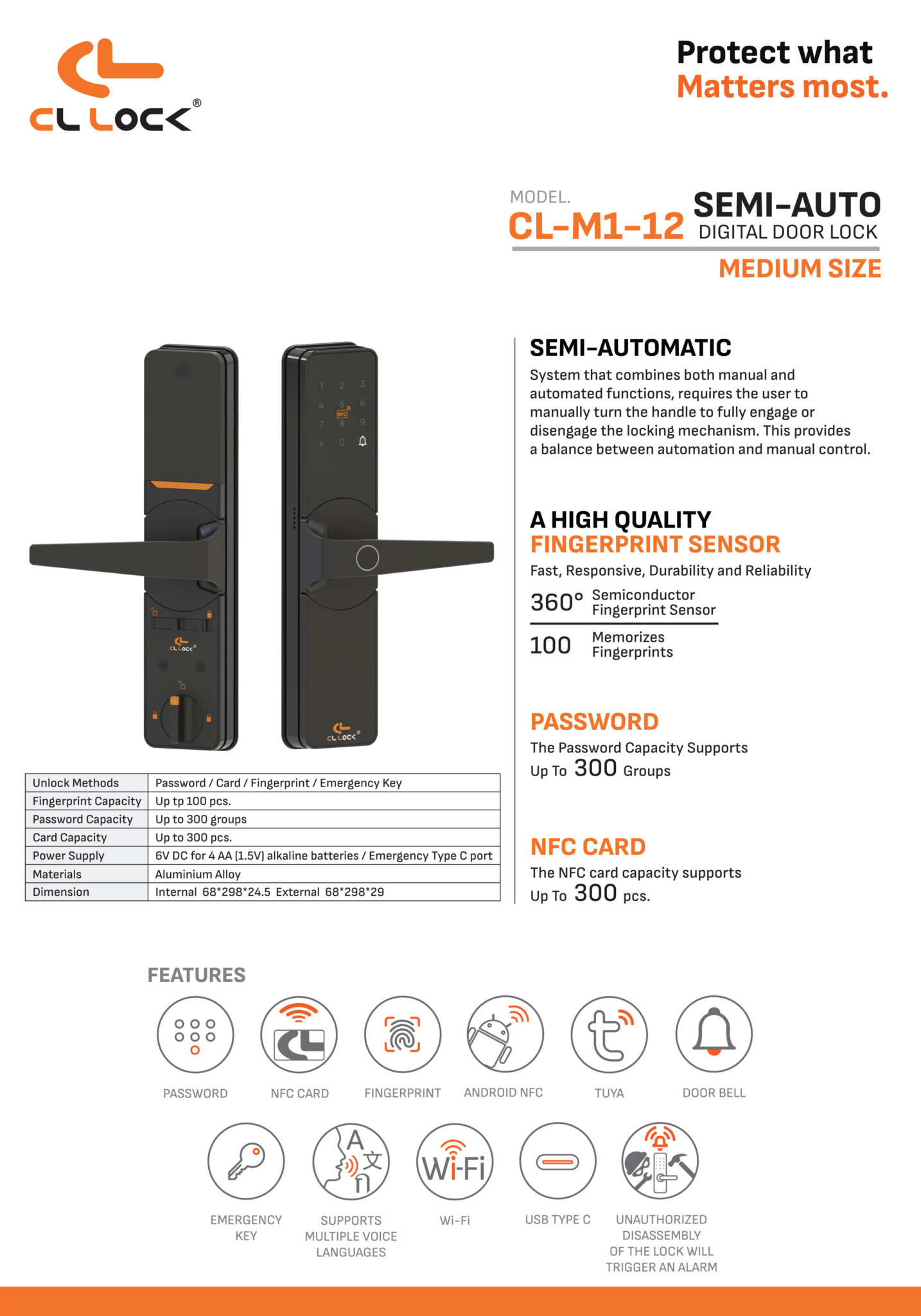 CL-M1 - Cyber Lock