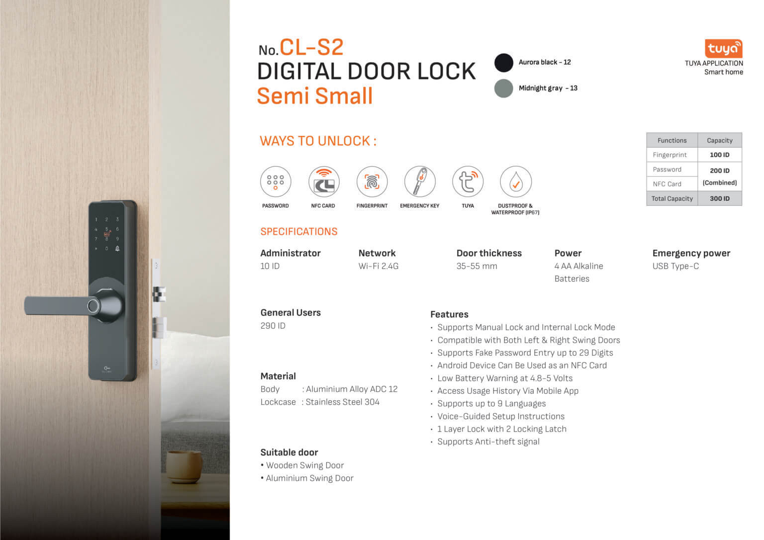 CL-S2 - Cyber Lock